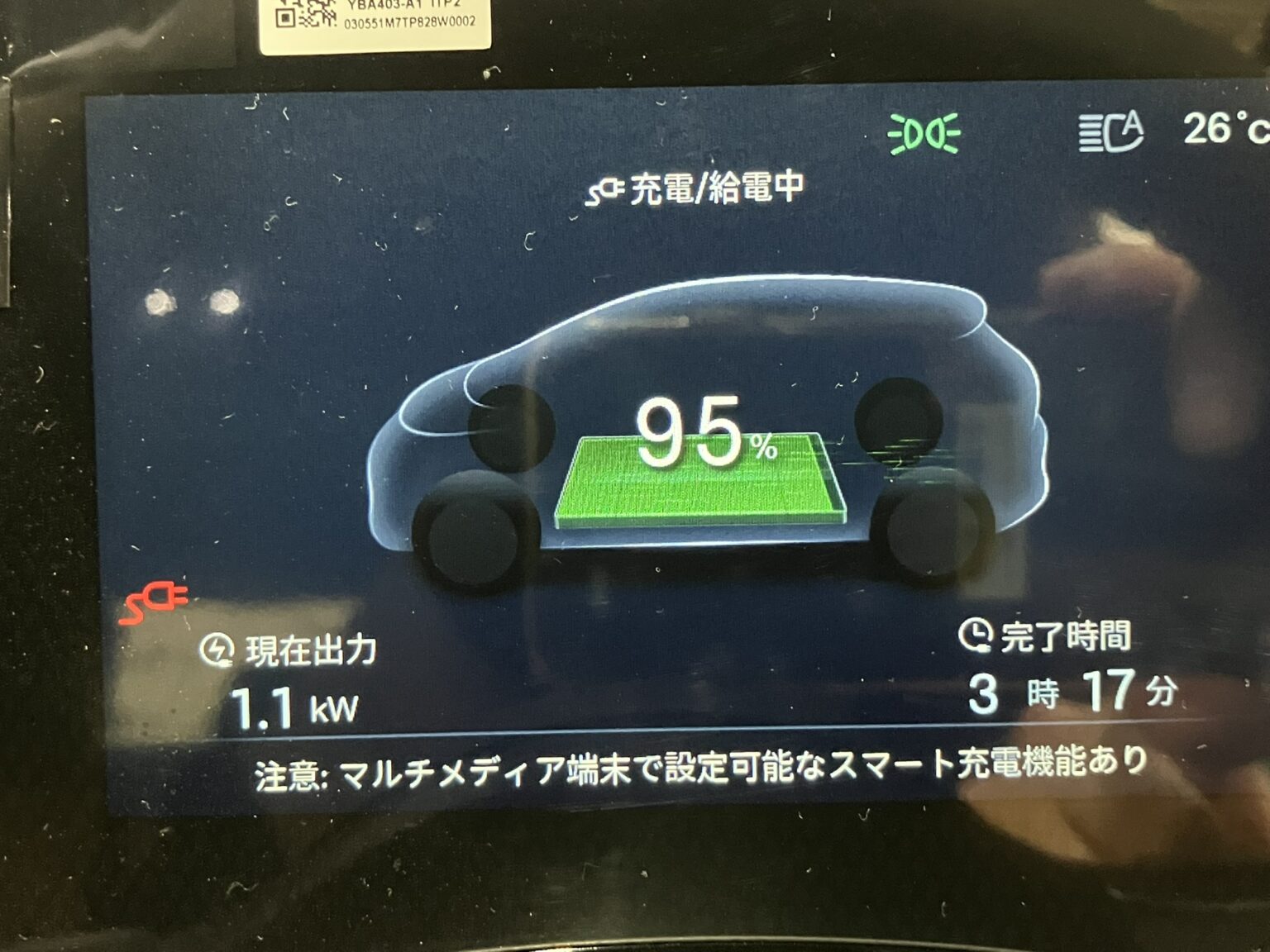 【EVのギモンを解消】シリーズ第1弾 ～EV充電器ってどうやって使うの？～ | EV充電 チャージコネクト CHARGE CONNECT